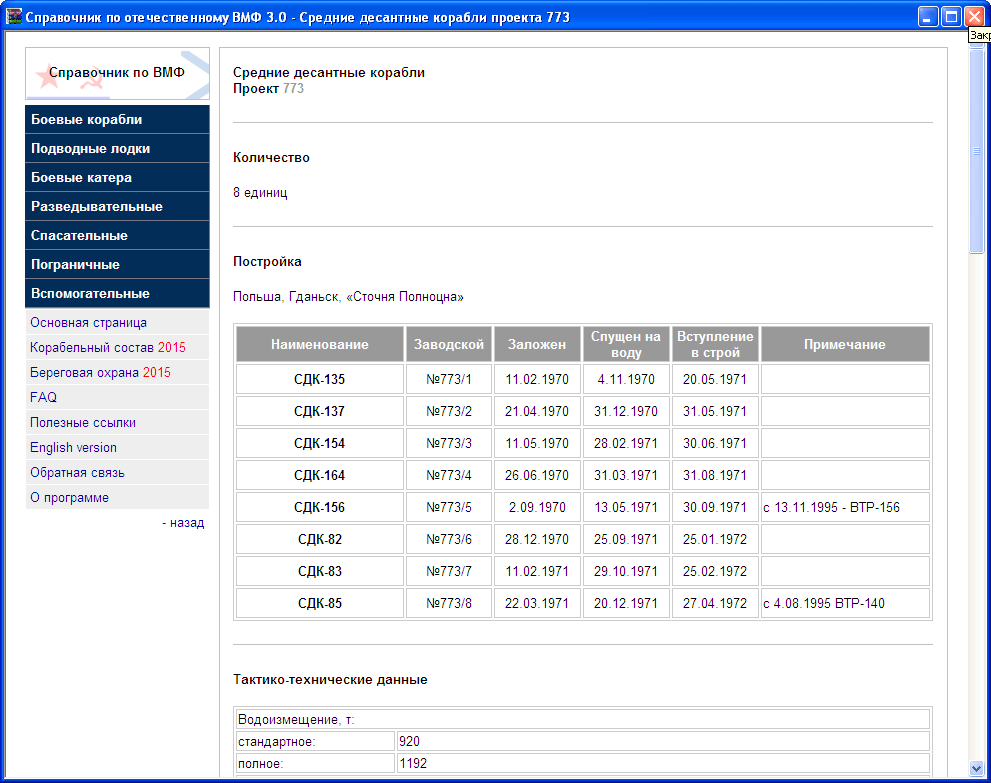 Free software - "Guide to the Soviet and Russian Navy 2.0"
